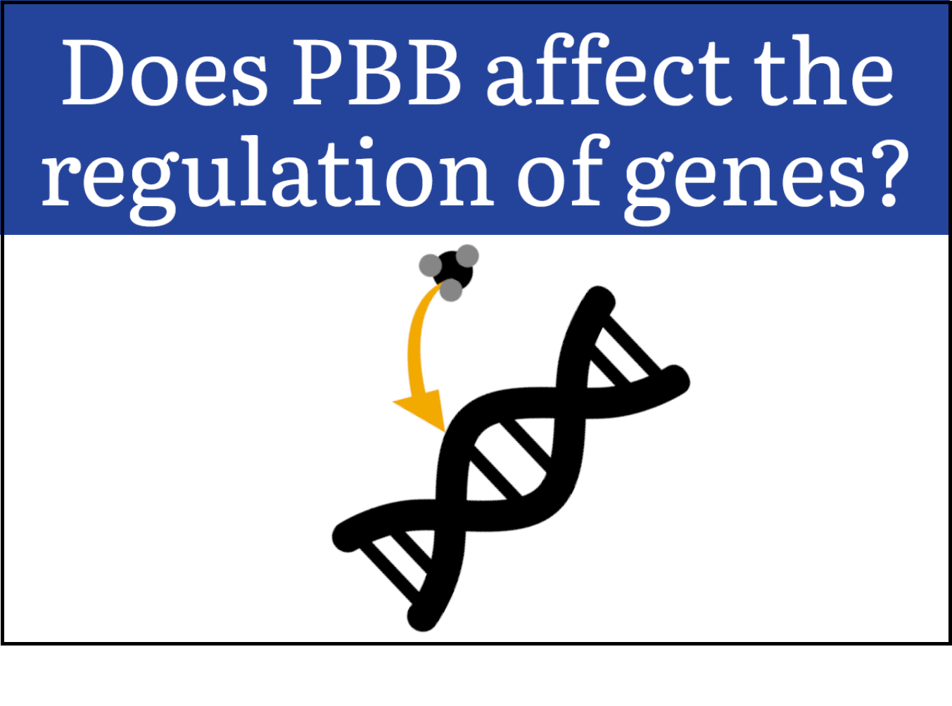 Michigan PBB Registry | Major Findings